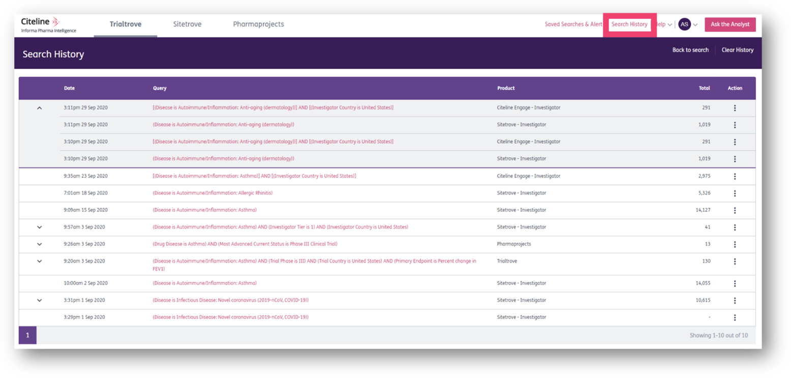 Pharma Intelligence | Citeline Spotlight