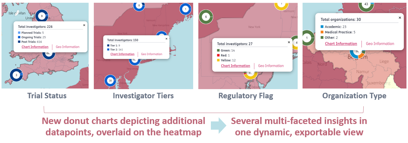 Pharma Intelligence | Citeline Spotlight