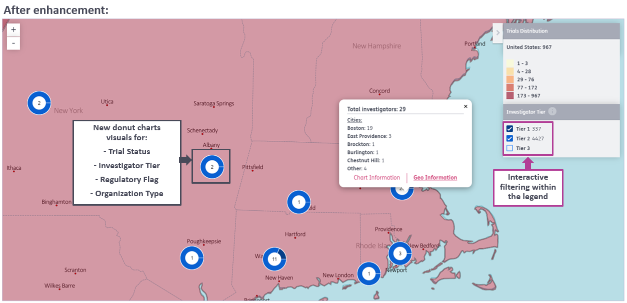 Pharma Intelligence | Citeline Spotlight